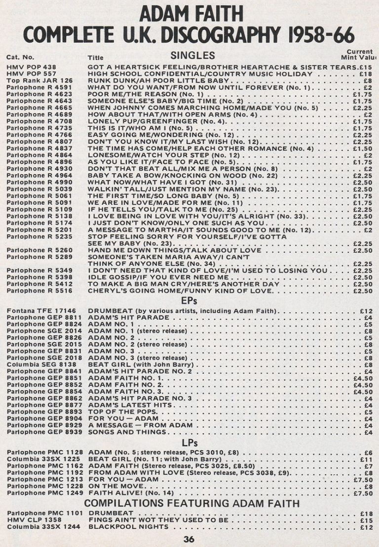 Remembering Adam Faith | Adam Faith